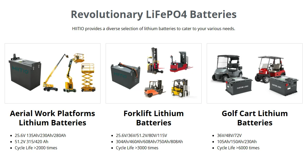 80V 375Ah 405Ah 500Ah Aerial Work Platform AWP Lithium Battery| Alibaba.com