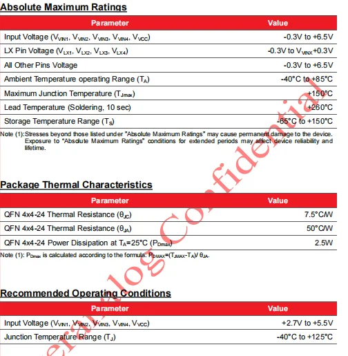 Quality Assurance Power Management Ics Pmic Buck 4 Channels Pmu Ea3059 ...