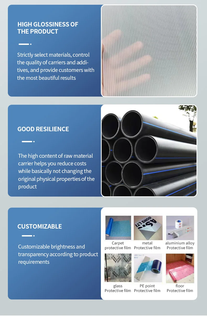 Impact Modifier Toughener For Pipes Films Bags Sheets Bottles Cups ...