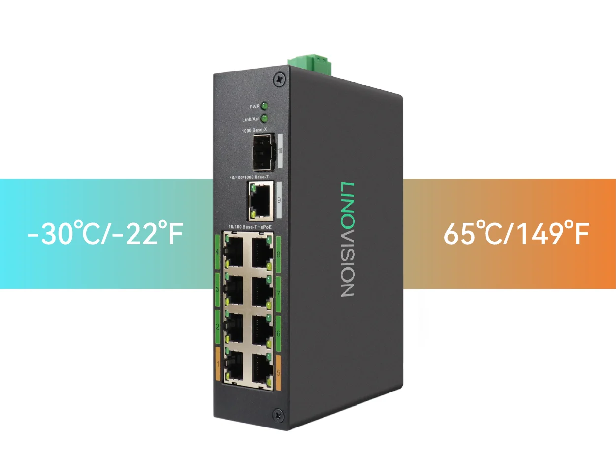 Industrial 8-port Eoc & Poe Switch With 6pc Eoc Transmitters,Long Reach ...