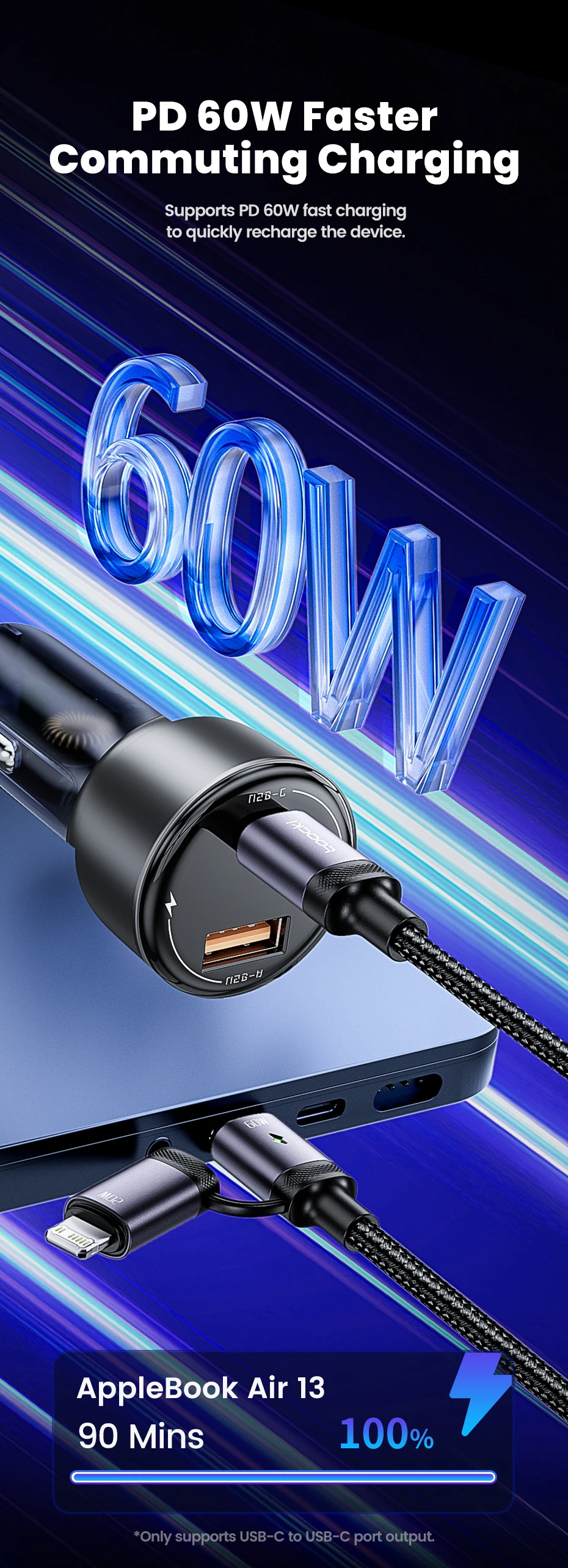 Toocki New Series Product 2 In 1 Spring Stretch Charging Cable 20w 60w ...