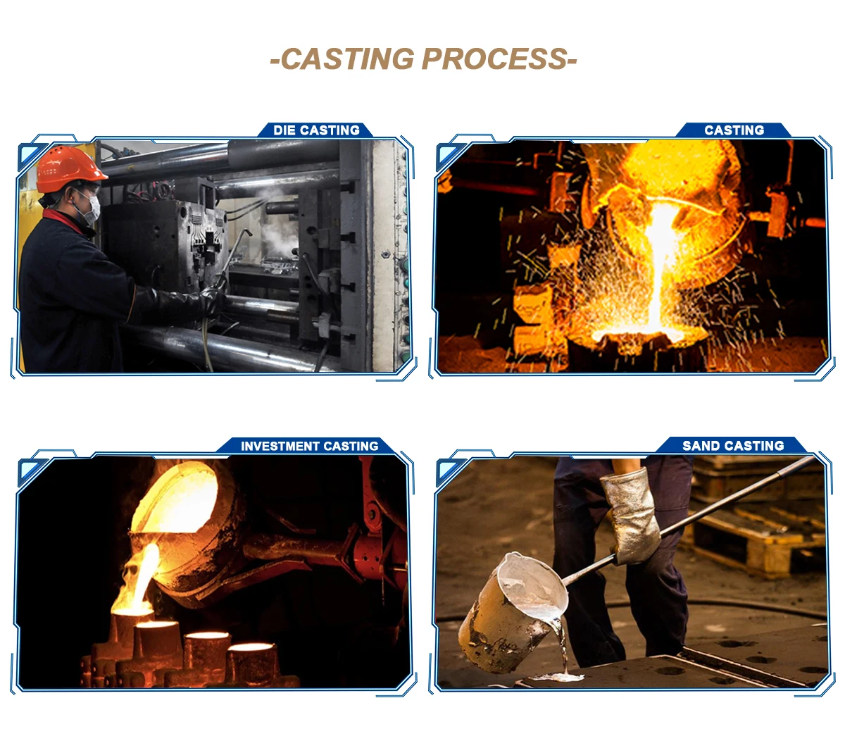 Customized Steel and Aluminum Iron Sand Die Casting Metal Casting ...