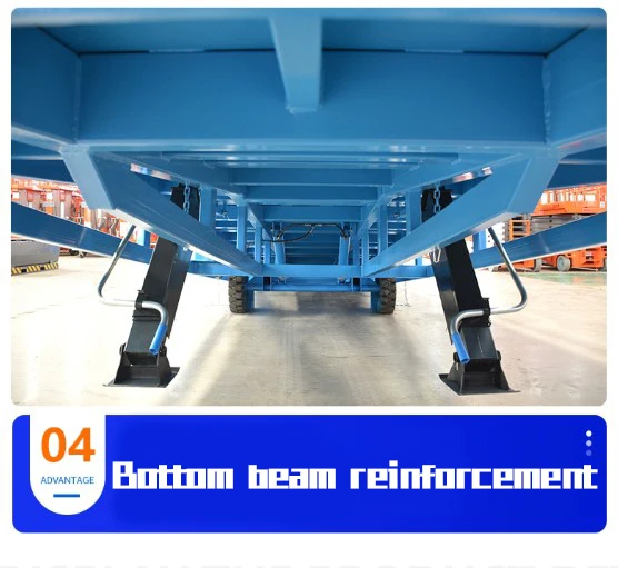 Docking Bridge Logistics Container Unloading Platform Warehouse Loading ...