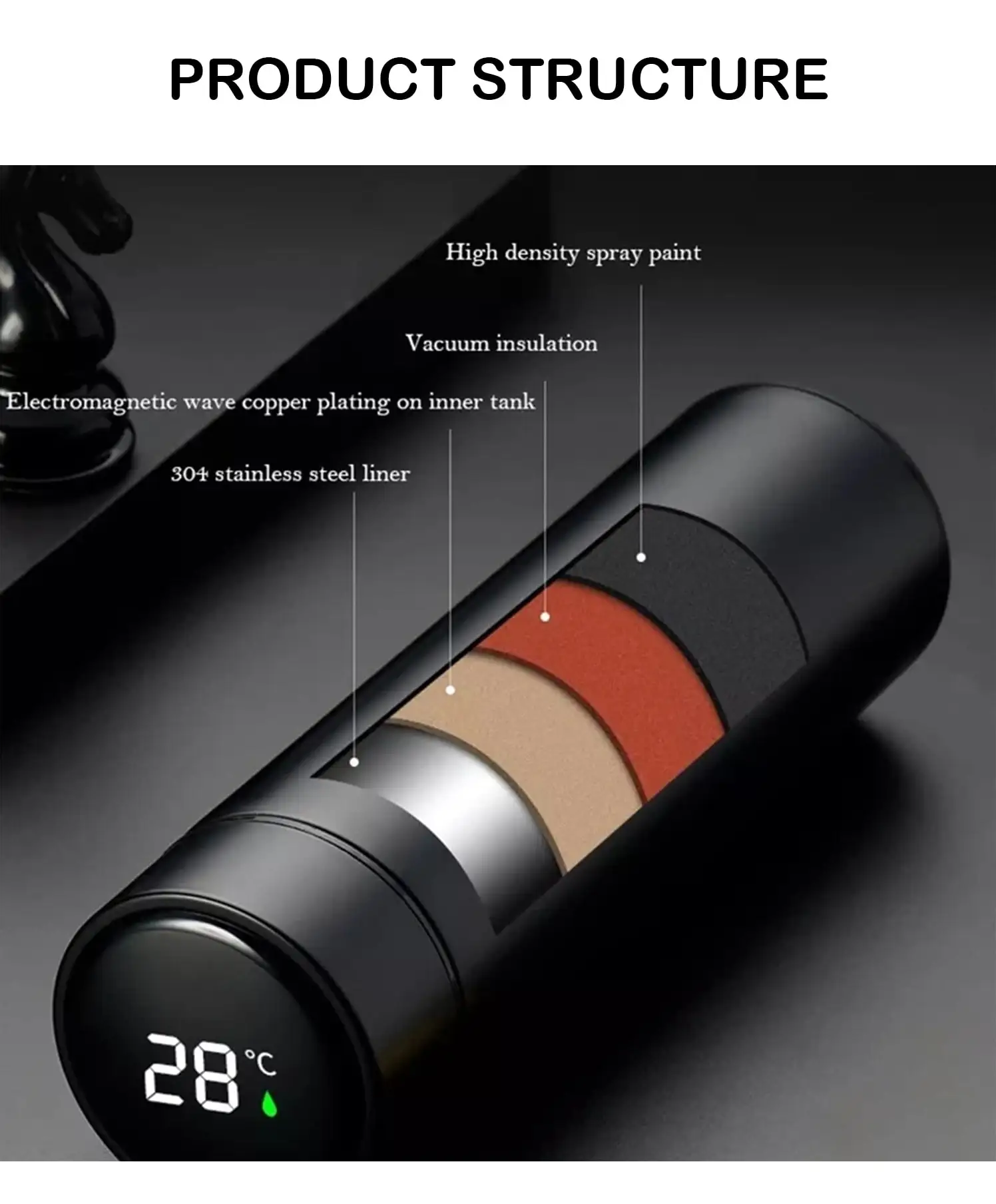 Digital Termos Para Cafe Acero Inoxidable Hi Tech Cup Sublimation Smart ...