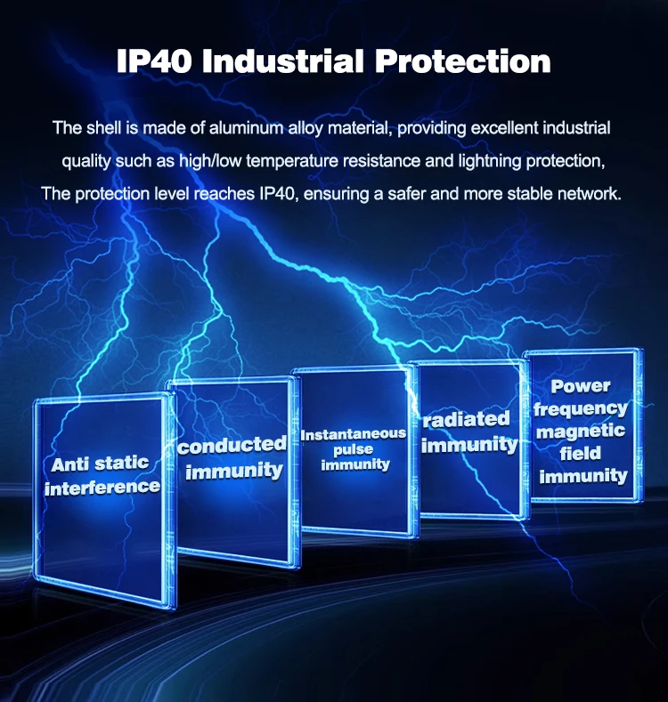 Factory Oem Din Rail Fiber Sfp Uplink 1000mbps Gigabit Ethernet Switch ...