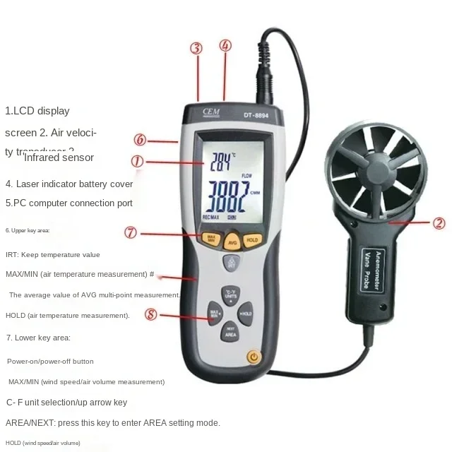 Digital Anemometer/Wind Speed and Air Volume Test/Infrared Thermometer ...