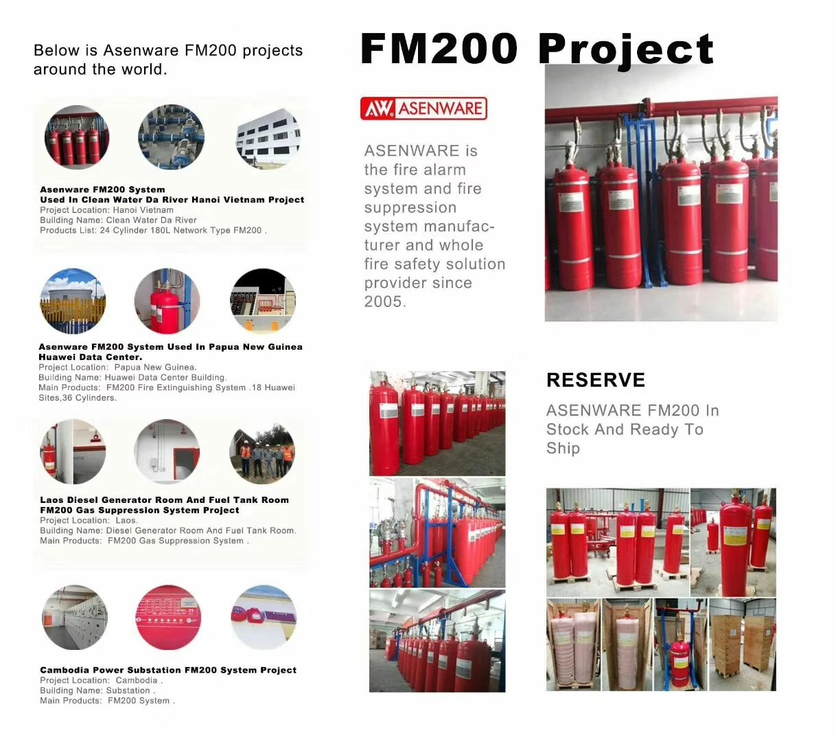 FM200 System - Gaseous Fire Suppression for Data Rooms