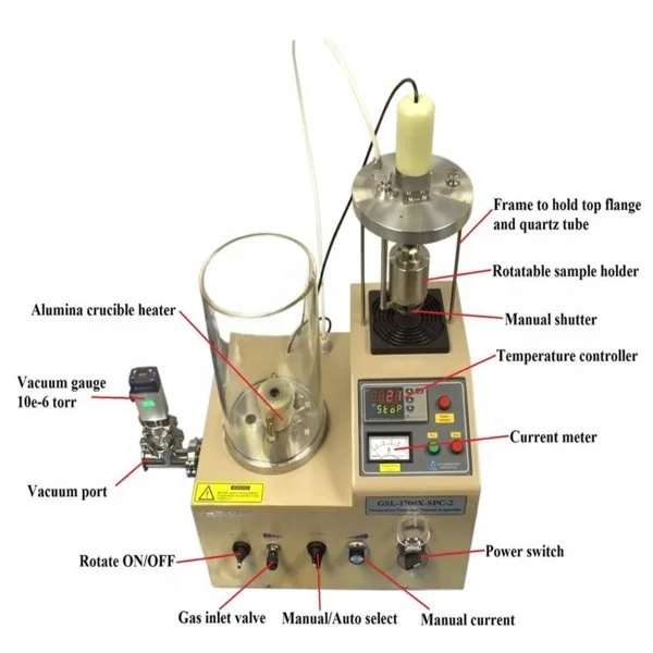 Compact Dc Magnetron Sputtering Coater With Gold Target For Noble Metal ...
