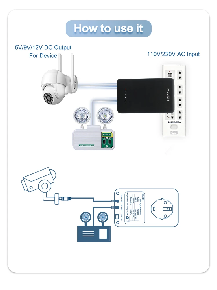 Ups Wifi Router Backup 12v 2a Dc Ups Battery Power Supply 12v 8000mah ...