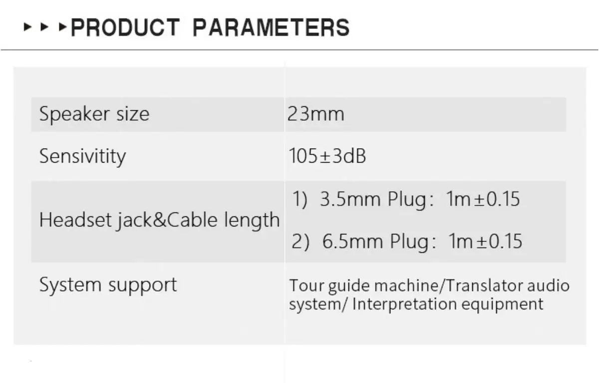 Cross-border Unilateral Explainer Headset Wired Conference Simultaneous ...