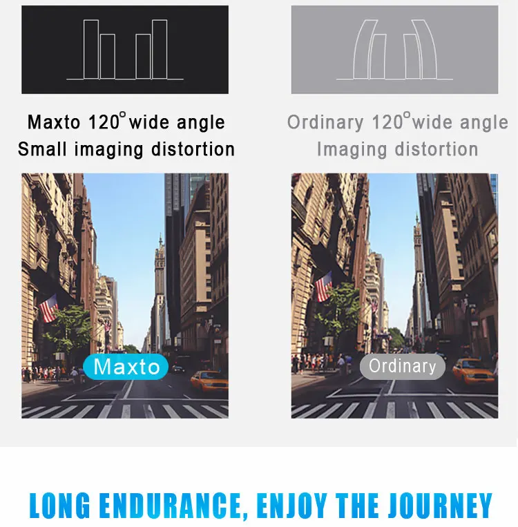 Maxto M3 Motorcycle Bluetooth Intercom with Camera