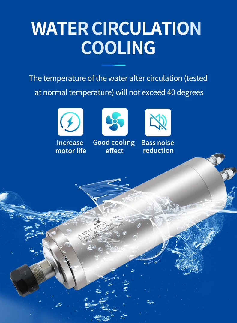 2.2kw Water Cooling Spindle Motor For Cnc Wood Machine Torque Hqd Motor ...