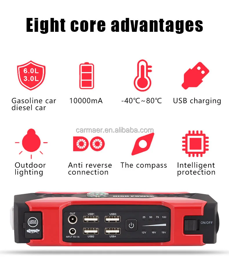 Car Jump Starter 2 in 1 - Reliable Emergency Power Supply