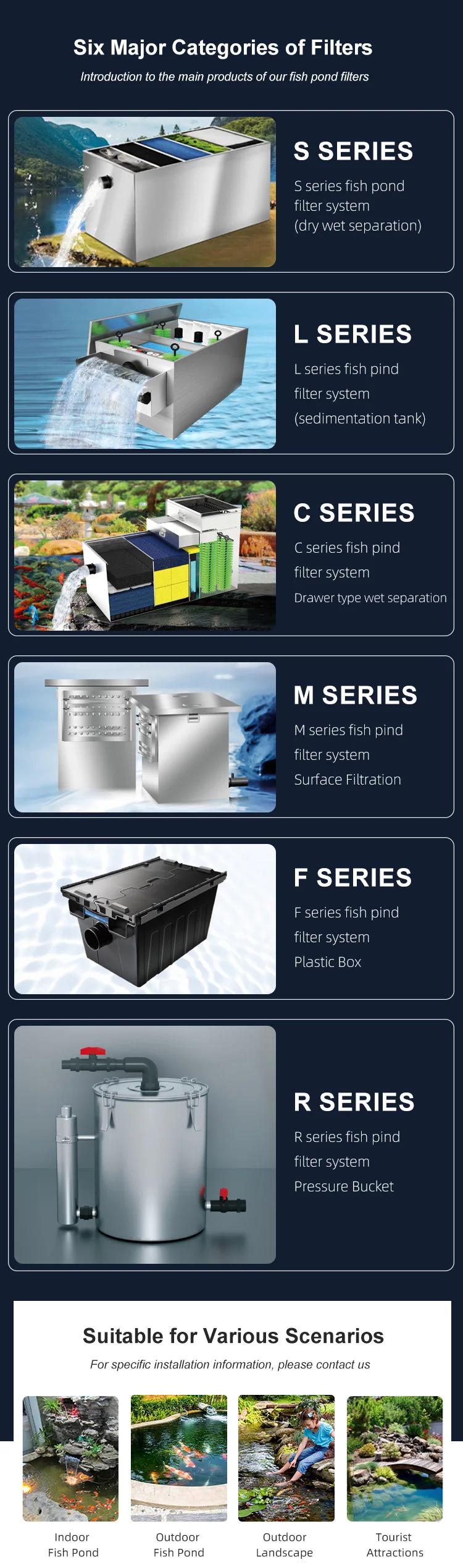 450*250*250mm Koi Pond Filtration Equipment Aquarium Top Filter For ...