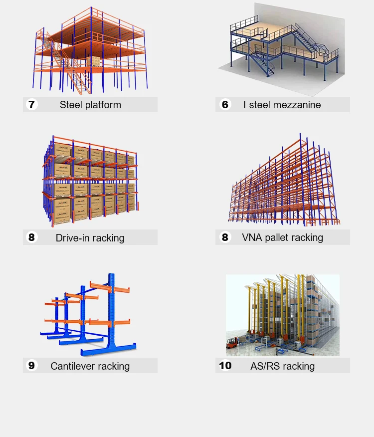 Cantilever Warehouse Racks Cantilever Rack Professional Storage Racking ...