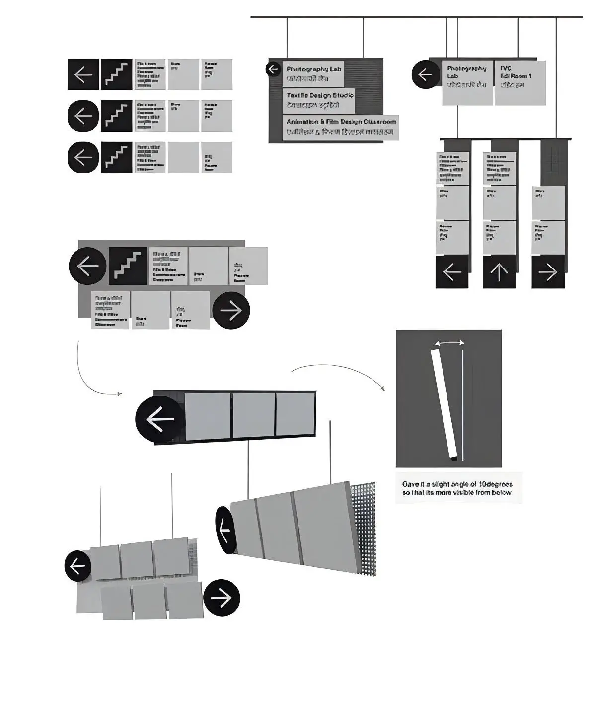 Wayfinder Hospital Signage Internal Navigational Outdoor Interior ...