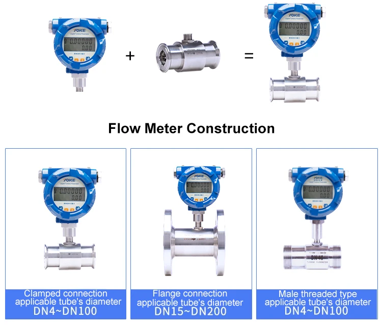 Hydraulic Oil Flow Meter Max Pressure 42MPa Turbine Flow Meter| Alibaba.com