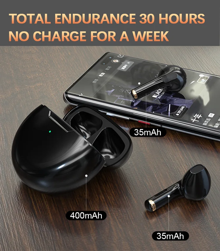 Hot Sale Pro 6 In-ear Earphones & Headphones Air Headsets Type-c ...