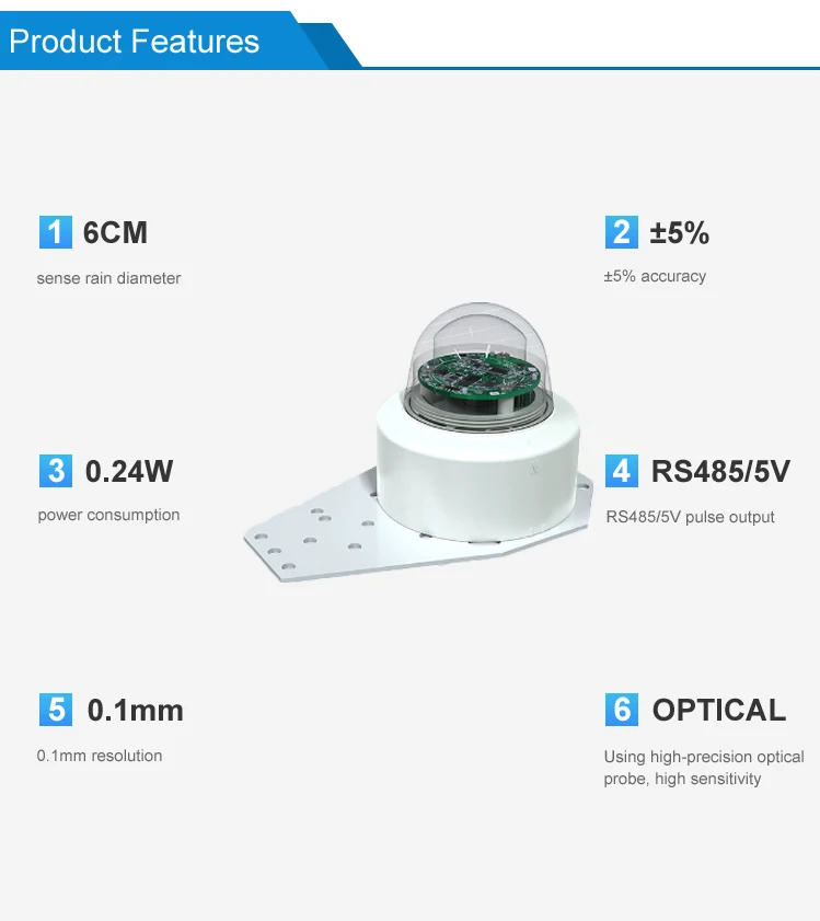 Sentec Oem Infrared Light Rainfall Sensor Auto Pulse Rs485 Output Rain