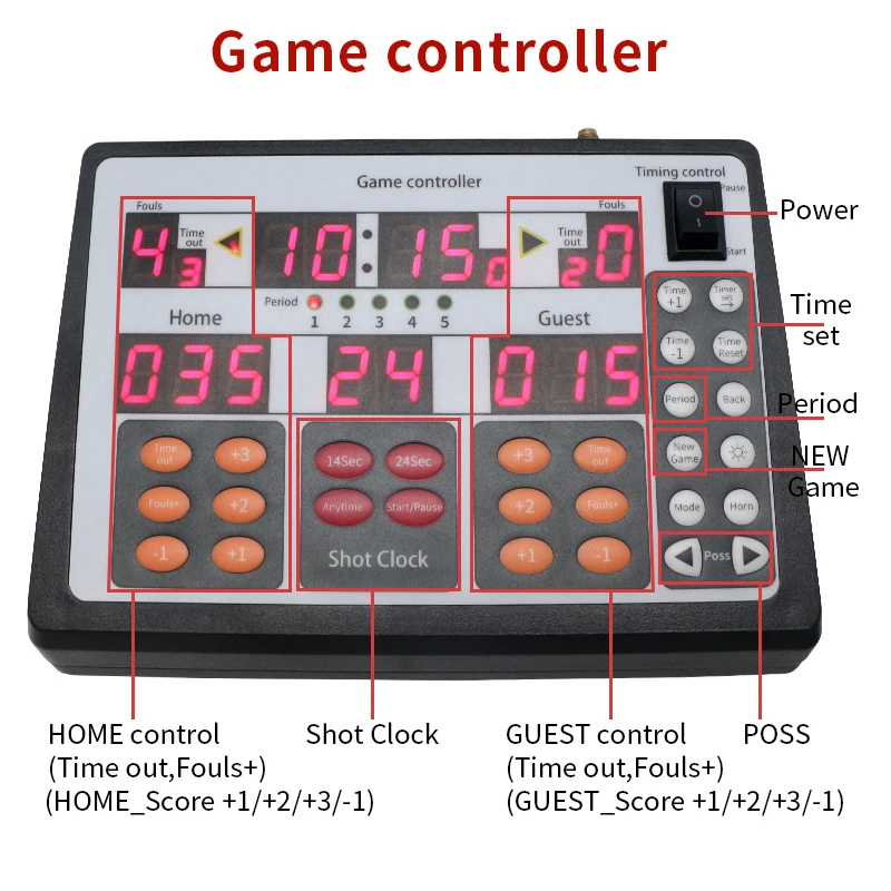 18650 Built-in Battery or Type-C Powered Scoreboard Digital LED ...