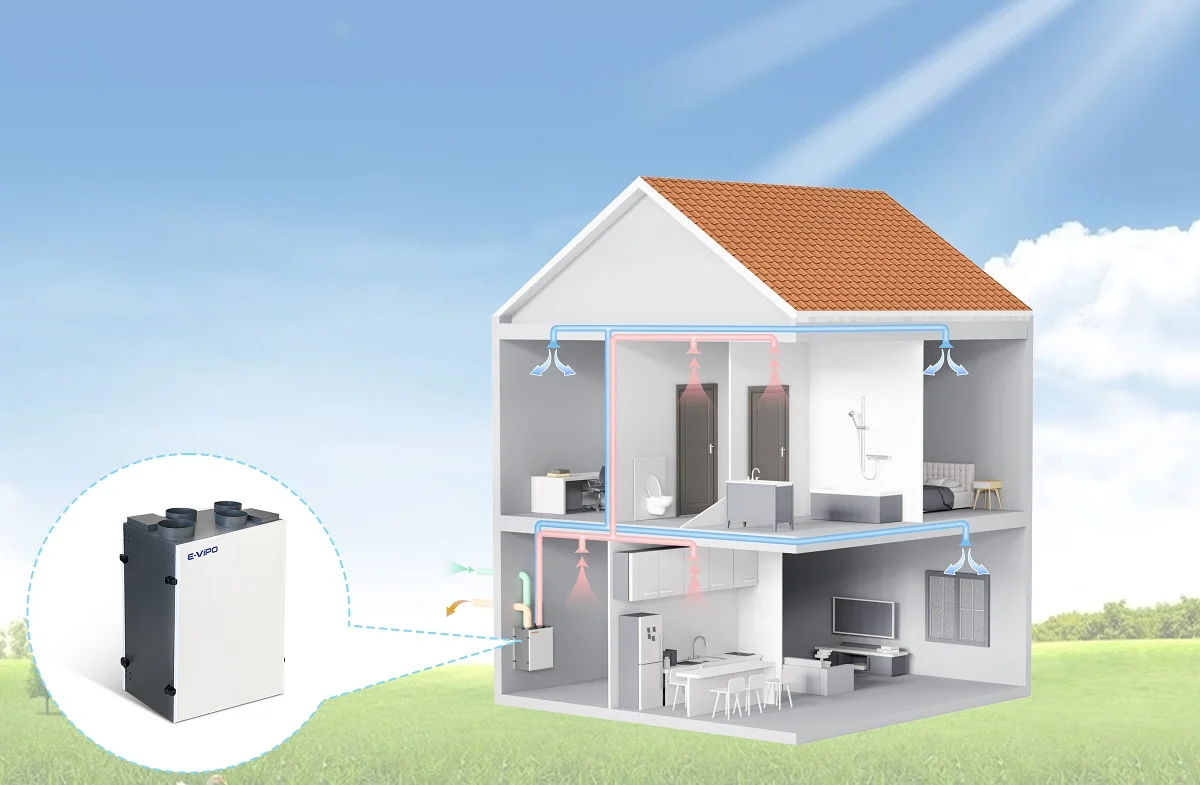 Office Ceiling Ventilation System with CO2 Sensor