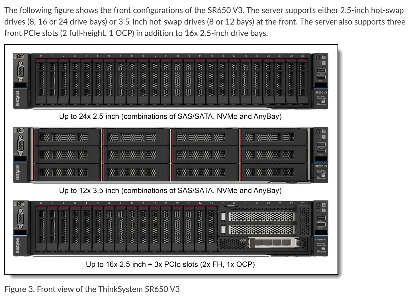 7d76 Lenovo Thinksystem Sr650 V3 With 4th Generation Intel Xeon ...
