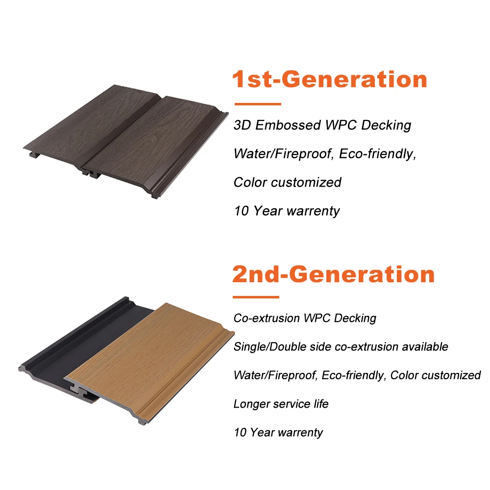 AOLONG Interior Interlocking Decorative WPC Wall Panel Cheap Price Wood ...