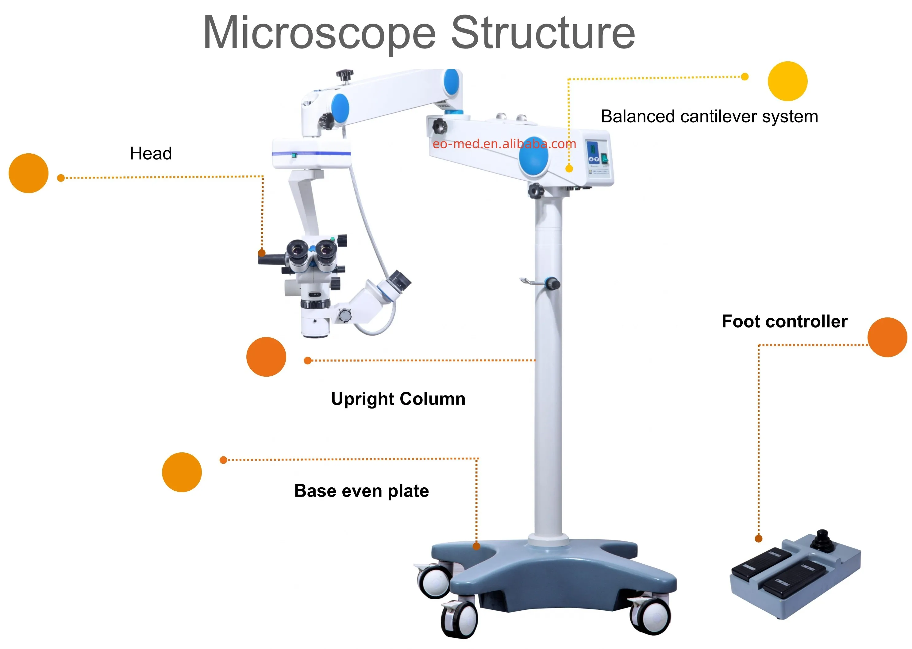 EOM-610A Ophthalmic Surgery Equipment - Precision Microscope