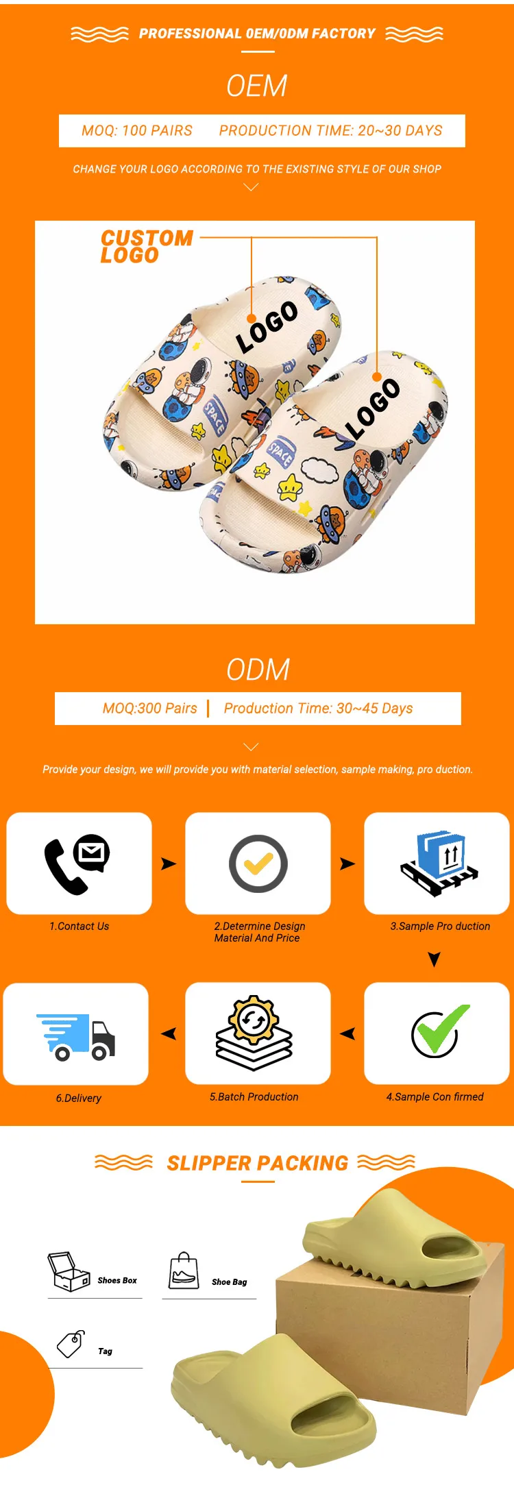 Woman Summer Fashion Soft Home Cute Indoor Outdoor Thick Sole Slide ...