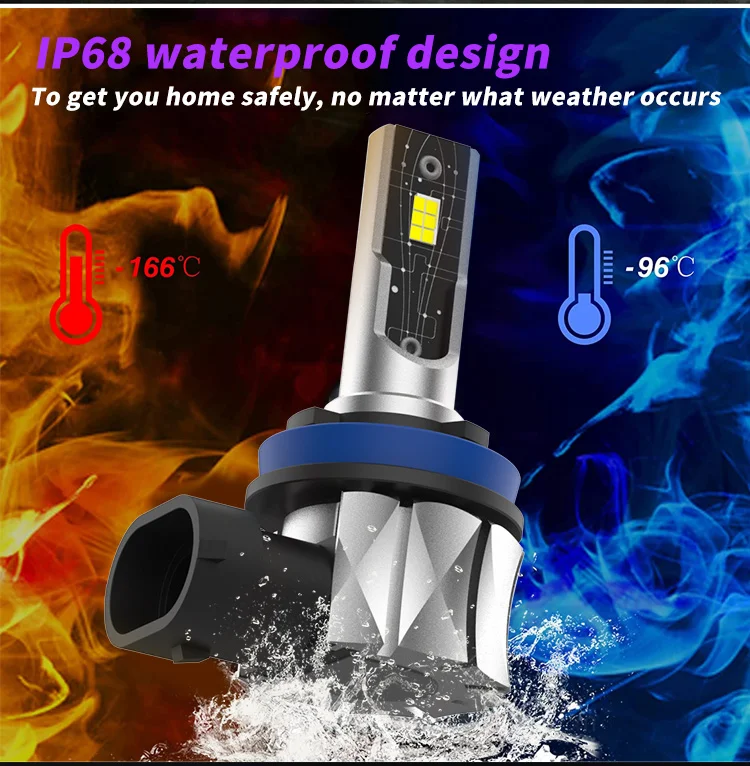 Auto Parts H8 Mini Led Projector Lens Head Light Bulb High Low Beam ...