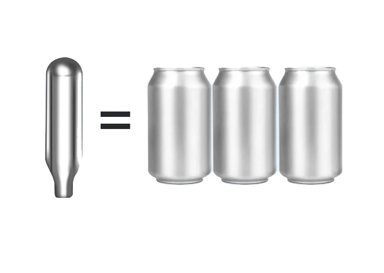 8g Co2 Cartridge Food Grade Refill Soda Carbohydrates Used as an ...