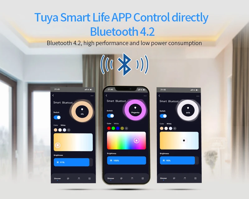 5-in-1 Mesh LED Strip Controller DC12-24V 2.4G RF Wireless Remote ROHS ...