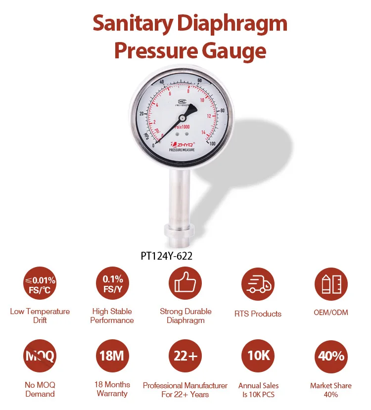 Platen Mounted Bourdon Tube Flush Diaphragm Oil Filled Sanitary ...