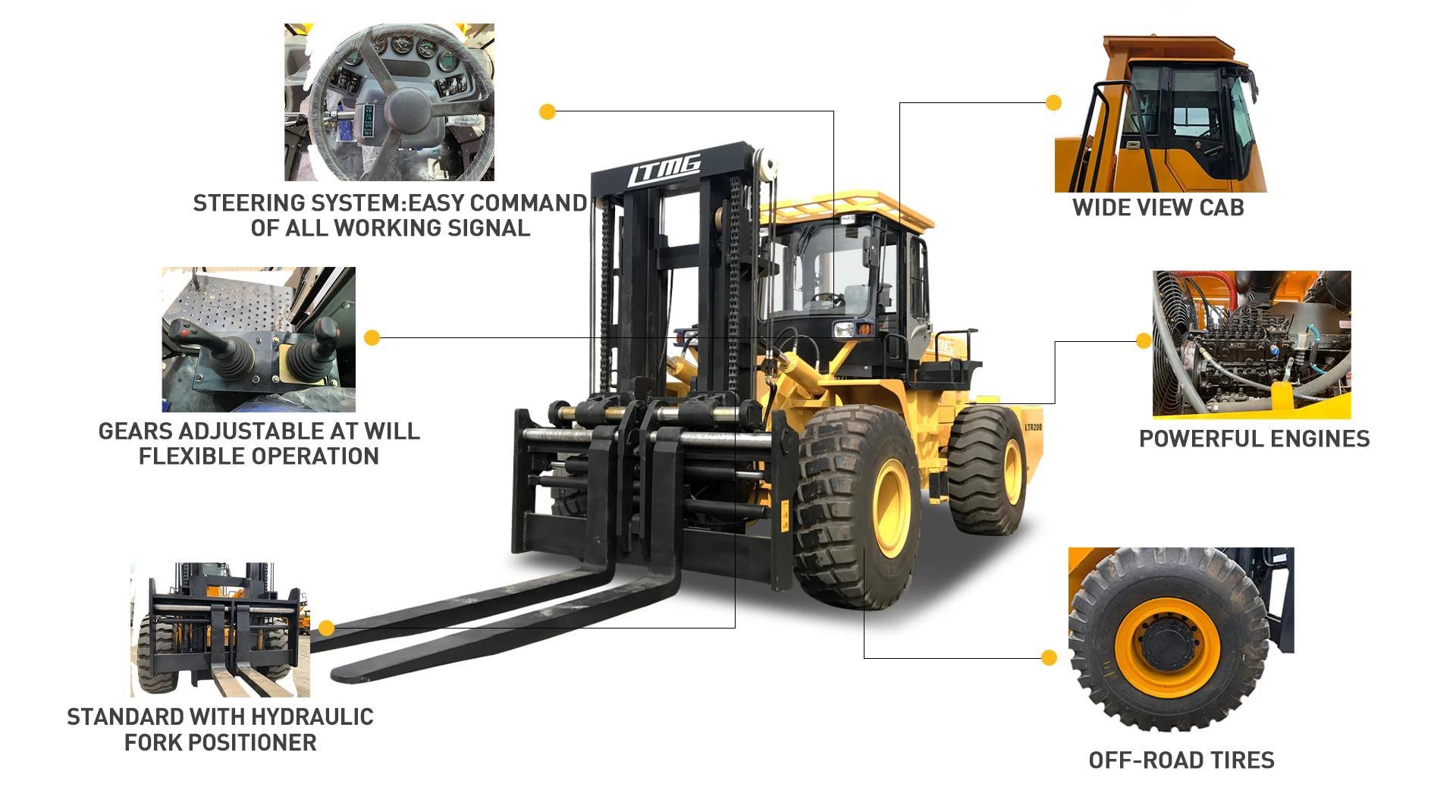 Hot Sale Off-road Forklift Truck 20t 25t 20 Ton 25 Ton Four Wheel 4wd ...