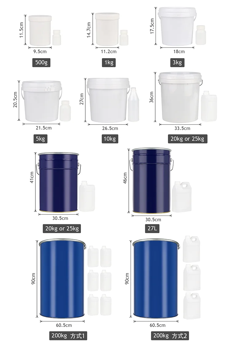 Price Two Part Component Silicone Rubber Rtv 2 Liquid Polyurethane ...