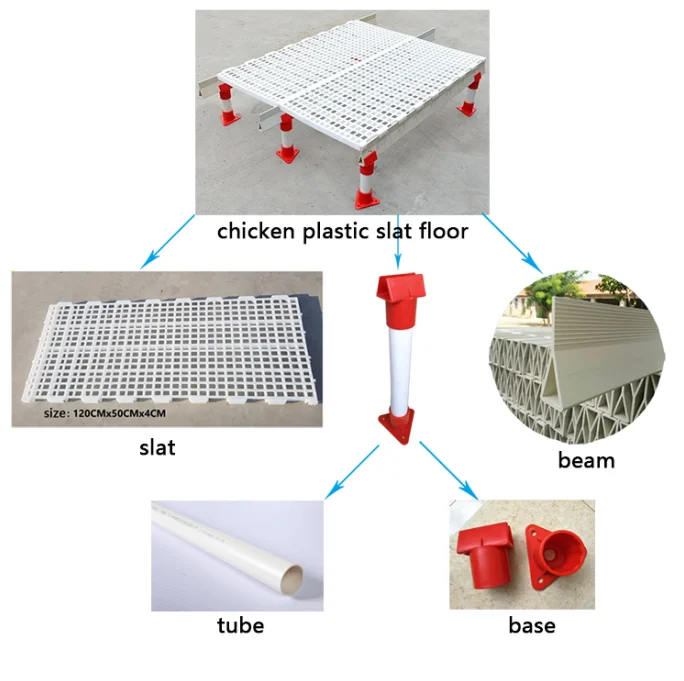 Slatted Plastic Floor Grating for Poultry Farms - Durable Chicken Mesh ...