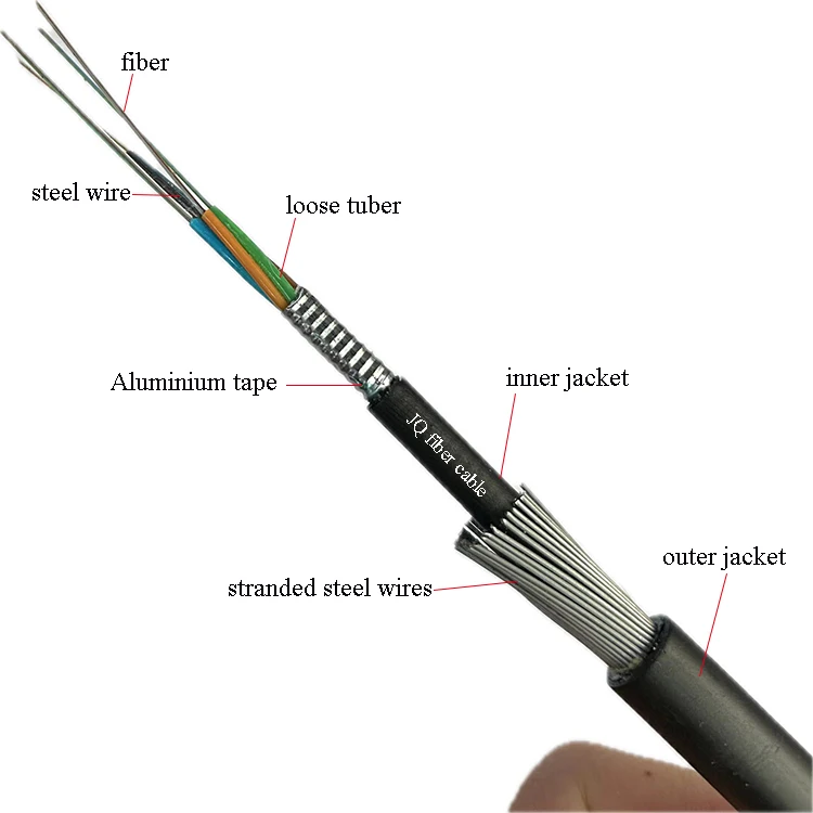 GYTS33 GYTA33 Underwater Submarine Fiber Optic Cable Armored