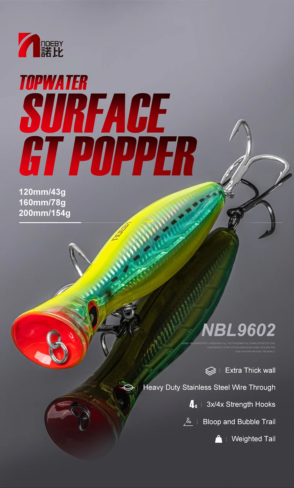 Noeby Nbl9602 Saltwater Popper Fishing Lure Big Game Top Water Tuna Gt ...