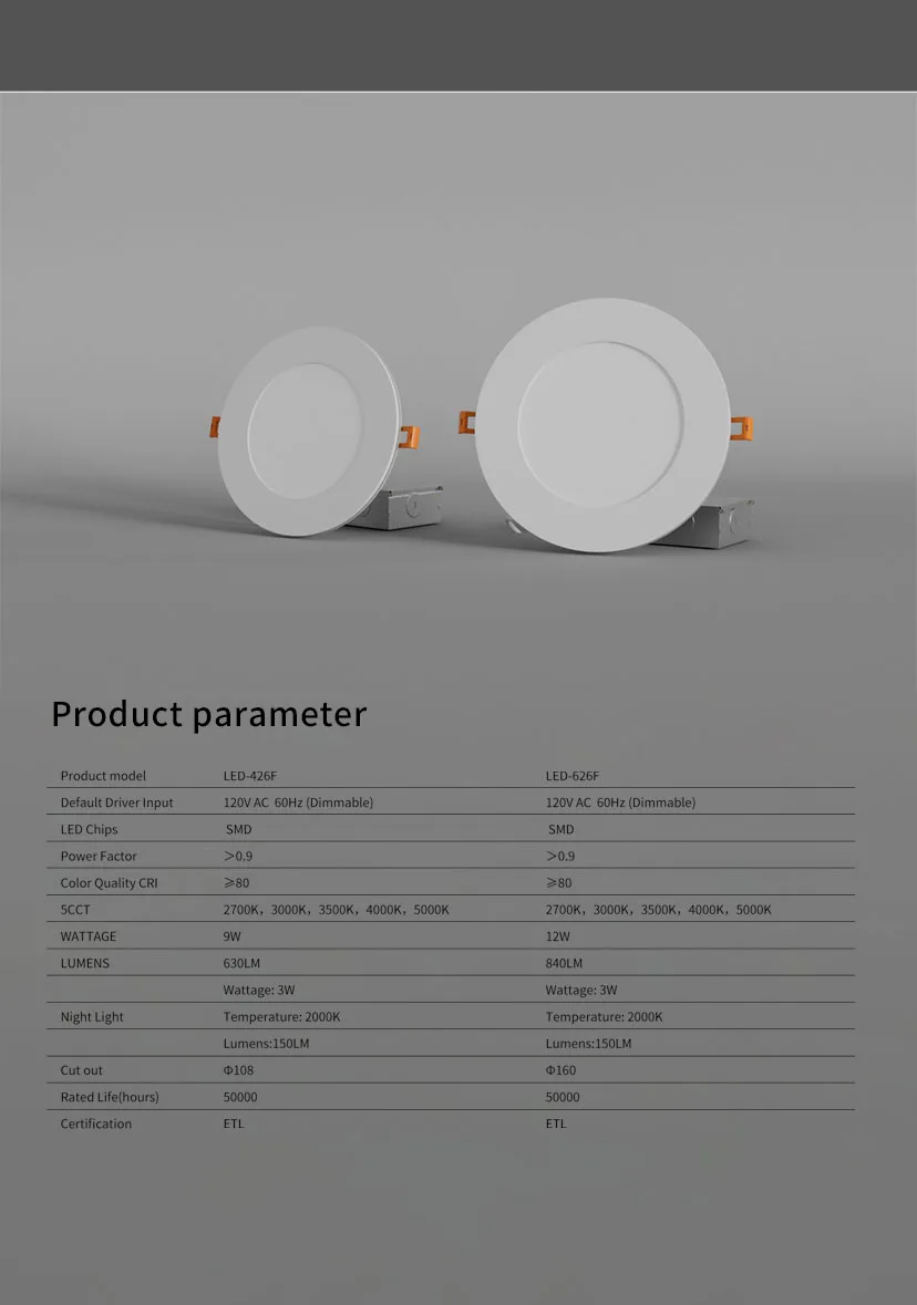 Etl 4 Inch 6 Inch Round Recessed Led Ceiling Night Downlight No ...