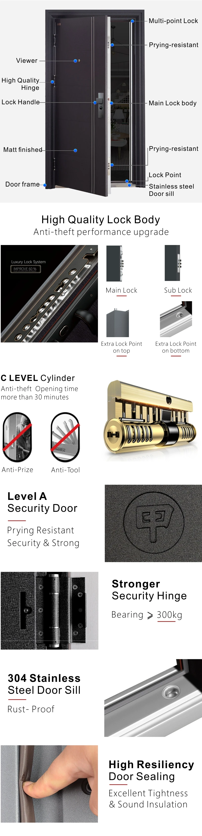 High Quality Anti Theft Security Entrance Steel Door