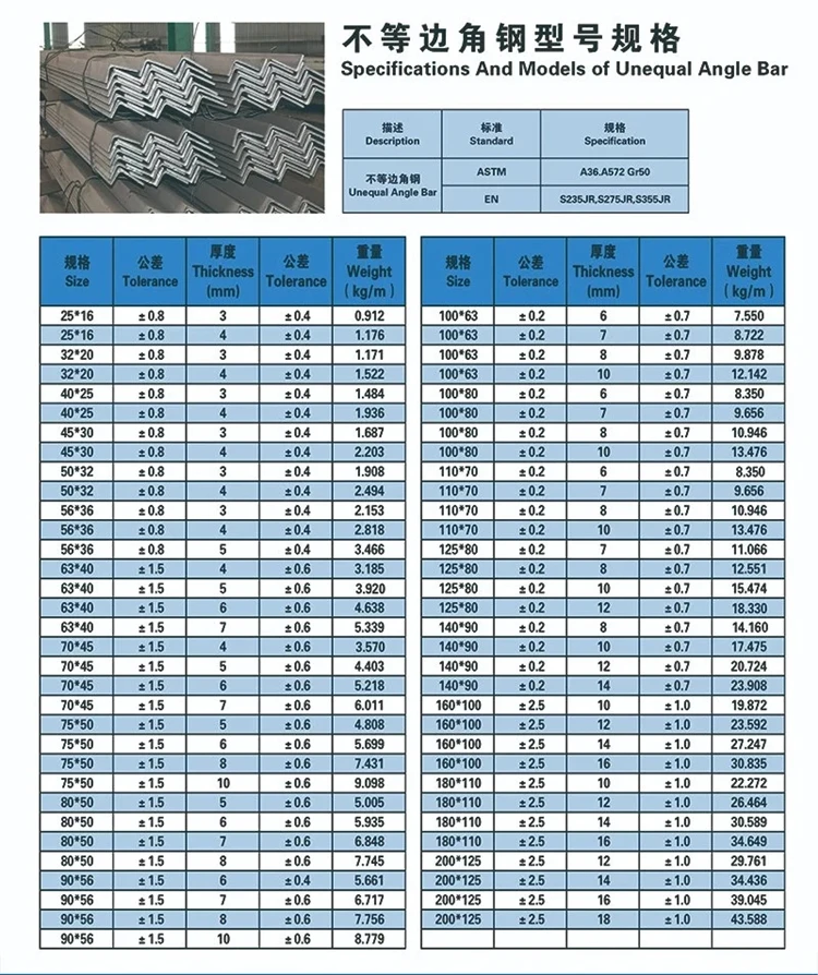 Tension Straight Silver Angel Iron Equal Unequal Hot Rolled Angle Iron ...
