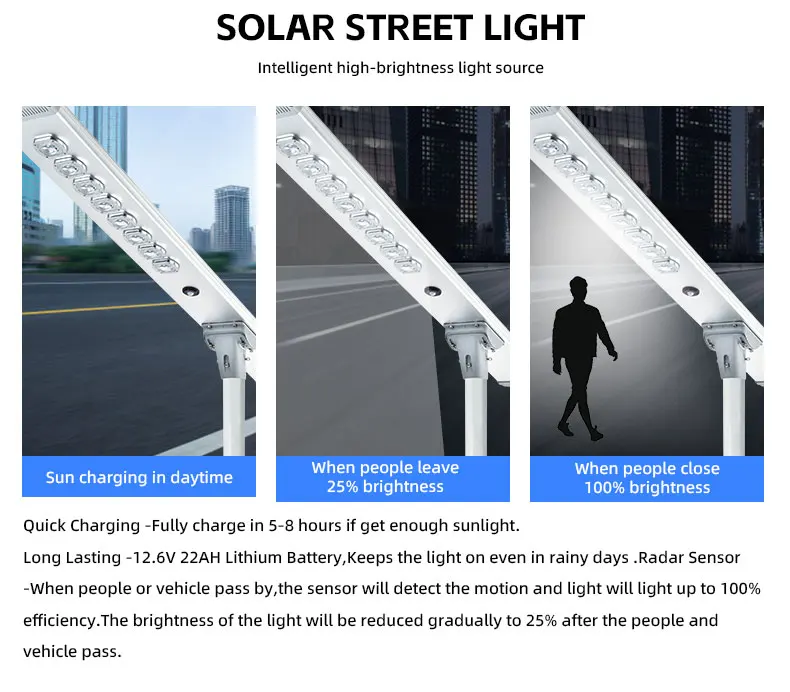 60w Integrated Solar Street Light Housing Factory Direct Sale Solar ...