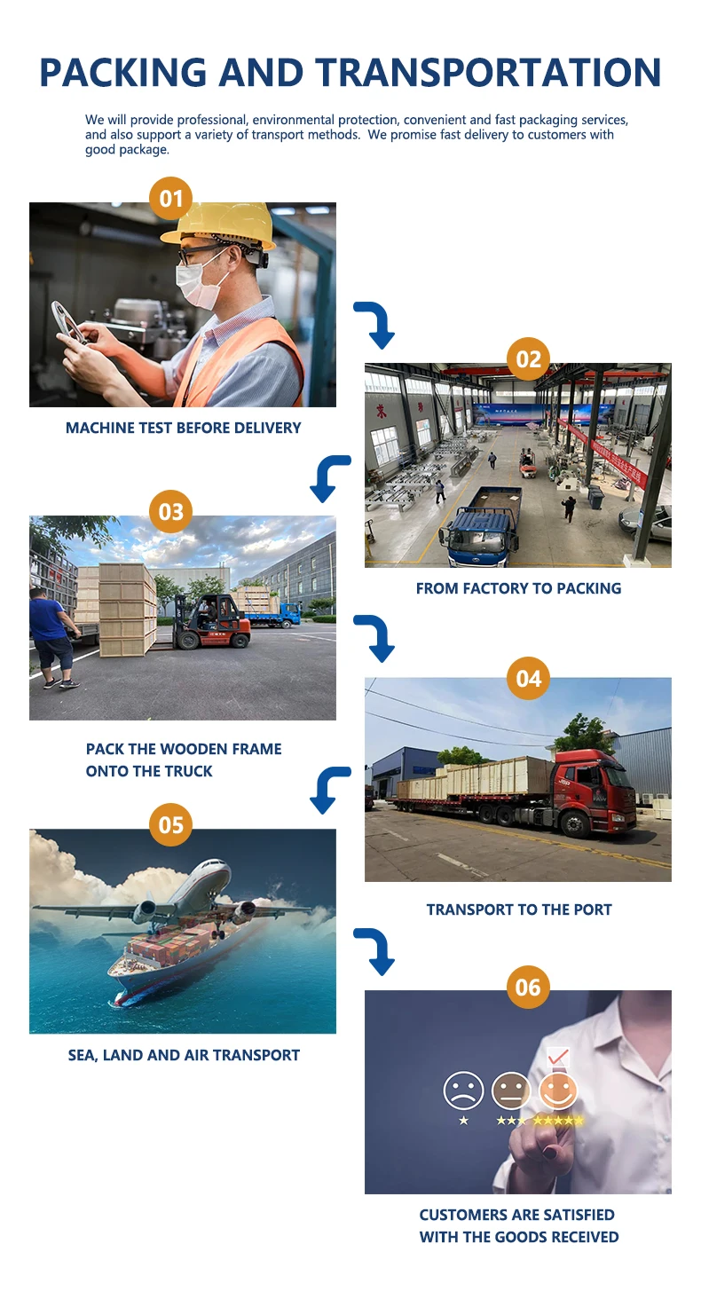 Industrial Robot Automatic Palletizing Column Robot With Guide Rail ...