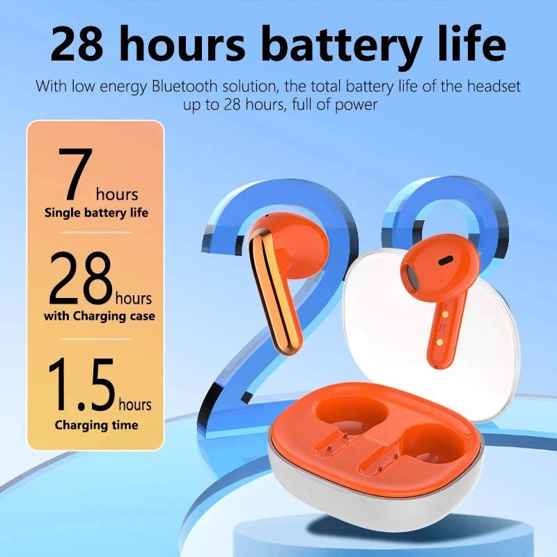 Best Seller 2024 Over Ear Headset With Sports 5.2 Wireless Earphones ...