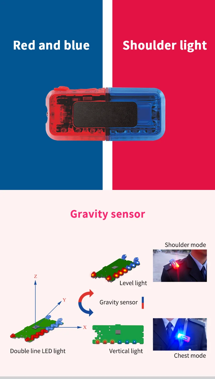Portable Rechargeable Shoulder Lamp Outdoor Rescue Traffic Guidance ...