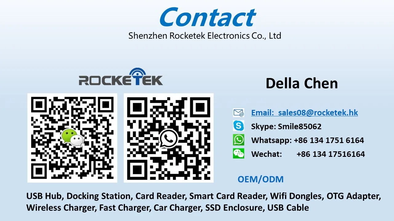 Hot Selling ATM Card Reader EMV Writer Software - Smart & Secure