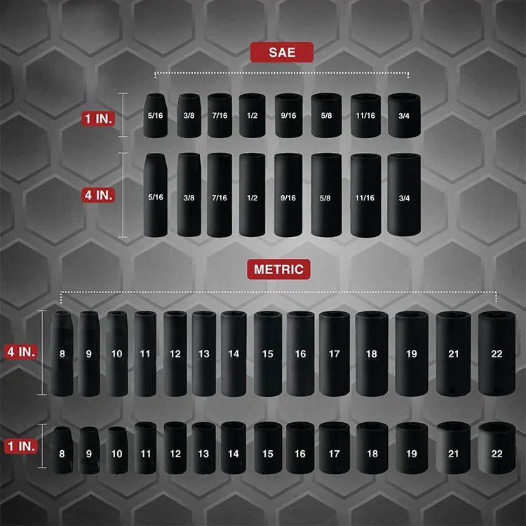 Standard SAE and Metric Sizes, 6 Point, Low Price on Socket Tool Set ...