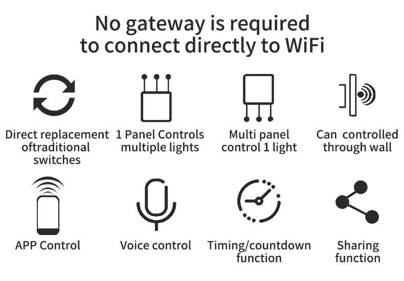 Honeyguard Hlc004 Tuya Wifi Smart Switch Wireless Push Button Switch ...