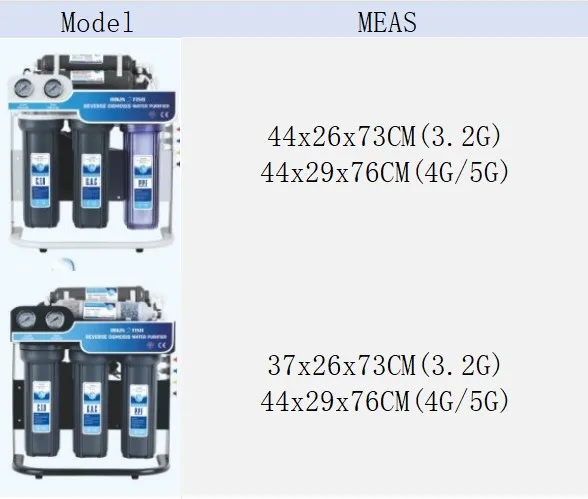 7 Stages Whole House Water Filter System High Water Production Water ...