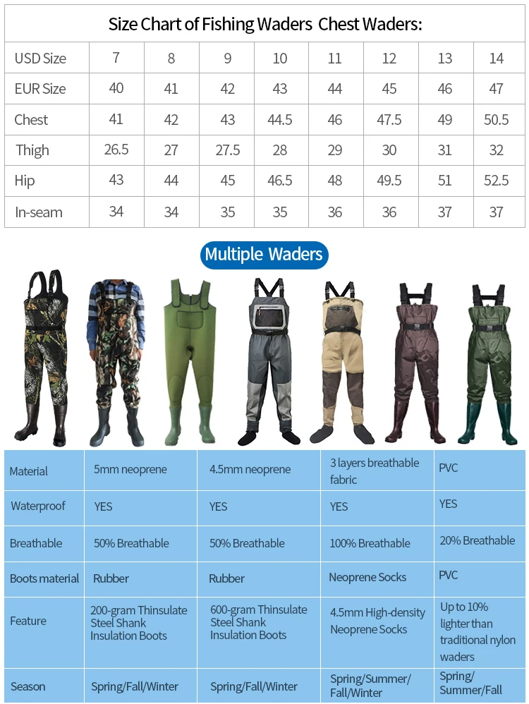 5mm Neoprene Fishing Chest Waders For Men With Boots Cleated Bootfoot ...
